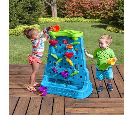 Step2 Waterfall Discovery Wall