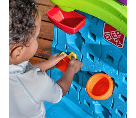 Step2 Waterfall Discovery Wall