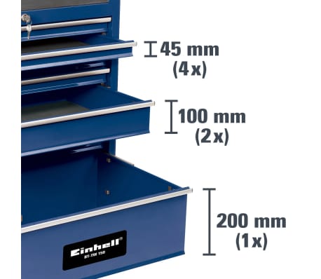 Einhell Tool and Gear Trolley BT-TW 150 | vidaXL.ie