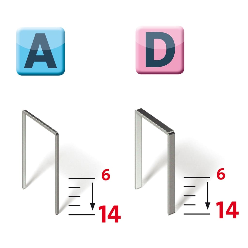 Novus Staple Gun J-27 6-14 mm | vidaXL.co.uk